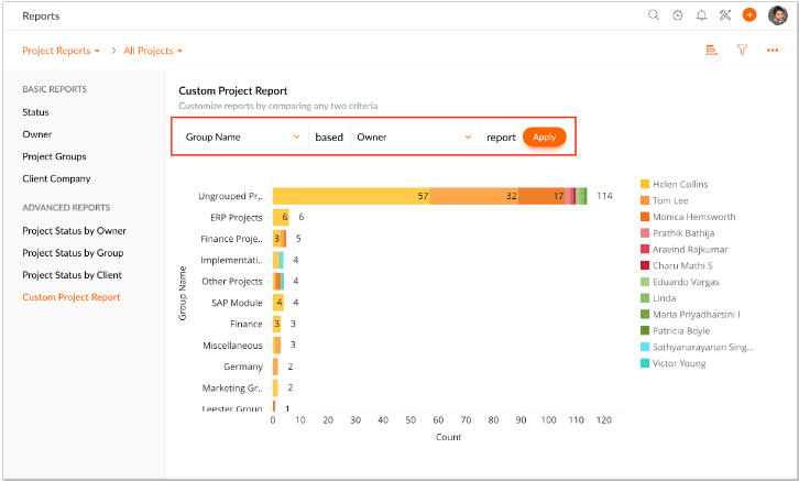 Create a Custom Report in Zoho Projects | Erphub